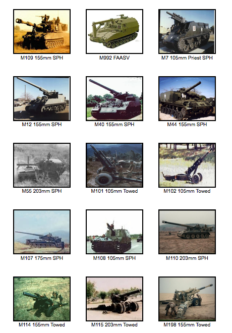 Relli Technology - The Largest Source for all your Military Parts