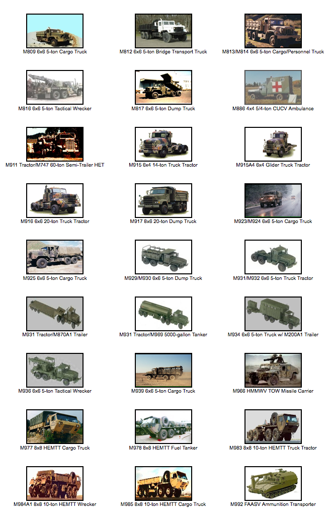 Relli Technology - The Largest Source for all your Military Parts